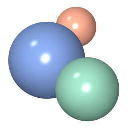 RTIS TI API Application System